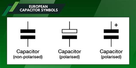 Capacitor Symbols Understanding Electrical Capacitor Symbols