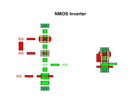 Vlsi Lambda Rules And Mos And Bicmos Circuits Ppt