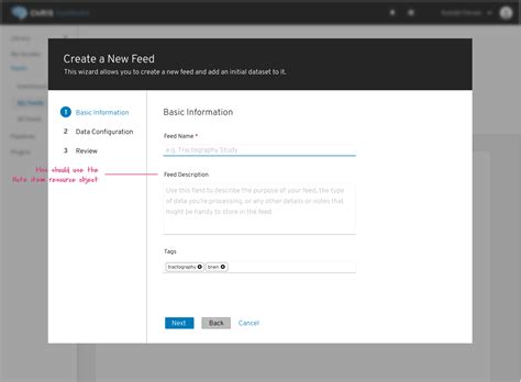 CHRIS UI P DESIGN Ability To Create A New Feed Issue FNNDSC ChRIS Ui GitHub