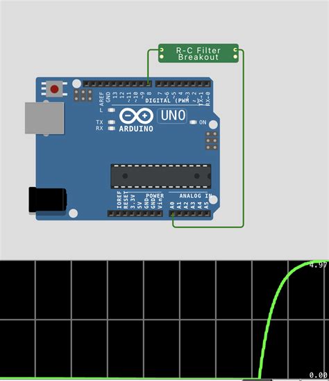 RC Circuit With Serial Plotter IDE X Arduino Forum