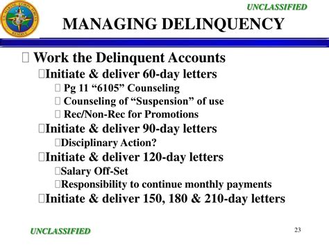 Ppt Government Travel Charge Card Gtcc Guidelines And Activation