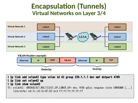 linux networking explained