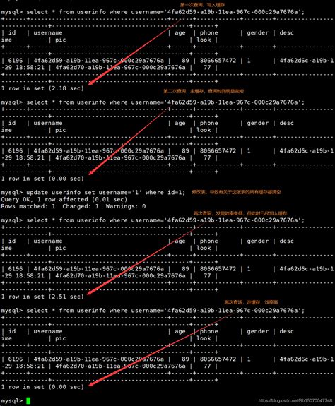Mysql缓存深入理解(全网最深、最全、最实用)mysql 单表缓存 Csdn博客 Mysql缓存深入理解(全网最深、最全、最实用)mysql 单表缓存 Csdn博客