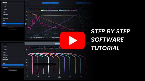Portable Motor Test Bench
