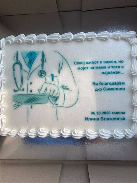 Dr Risto Simeonov Md Posted On Linkedin