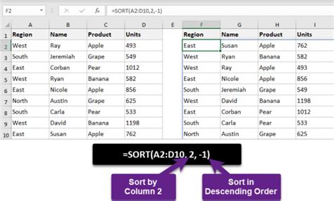The Sort Function In Excel 365 Spreadsheet Life Blog