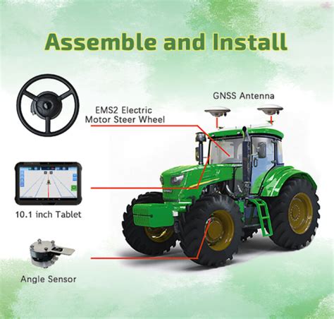 The Importance Of A Good Navigation System