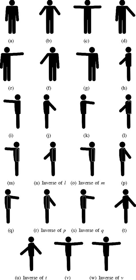 figure 1 from motion reconstruction from sparse accelerometer data