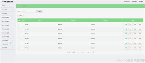 java vue计算机毕设个人事务管理系统【源码 程序 论文 开题】 csdn博客