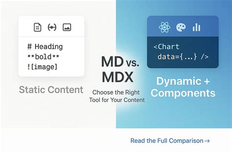 How Abstract Syntax Trees Unlock Llms Code Understanding By Danilka Akarawita Medium