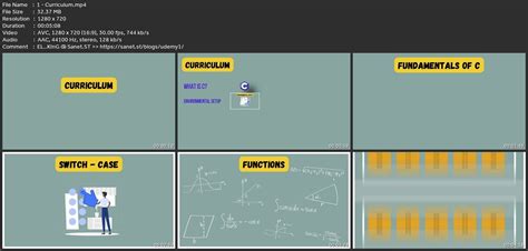 C Programming For Engineers Softarchive