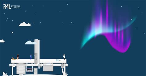 Automated Sample Preparation With Pal System For Consistent Results