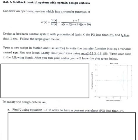 Solved Figure Shows The Transient Response Characteristic Of