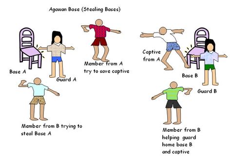 Larong Bata Stealing Bases Agawan Base