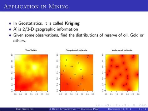 A Brief Introduction To Gaussian Process Pdf Physics Science