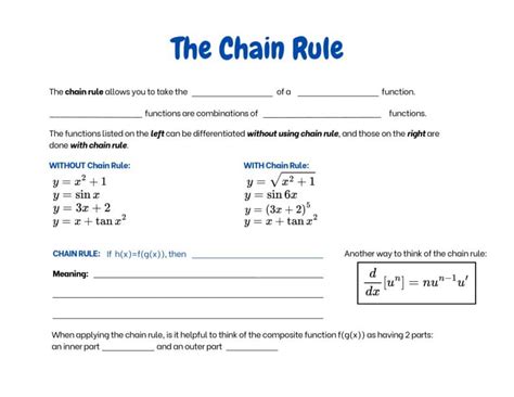 Calculus Chain Rule Activity Worksheet Mandm Method By Slope And Co