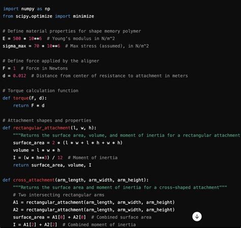Dr Islam Salama On Linkedin Coding Is A Huge Part Of The Medical