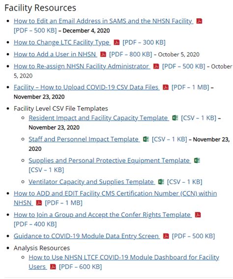 Nhsn Reporting Updates Briggsnetnews
