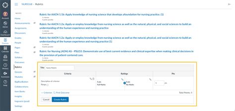 What Is The Canvas Workflow For Faculty Users