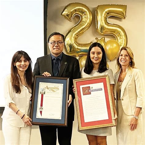 Patrick Mulvaney On Linkedin So Much Done Wonder What The Next