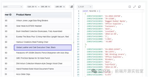 Vtable 一款高性能的多维数据分析表格,更是一个在行列间创作的方格艺术家家 腾讯云开发者社区 腾讯云 Vtable 一款高性能的多维数据分析表格,更是一个在行列间创作的方格艺术家家 腾讯云开发者社区 腾讯云