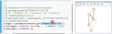 数学建模：最短路径和最小生成树graphshortestpath函数 Csdn博客