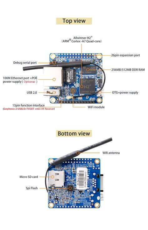 Orange Pi Zero Lts Si Pesaing Raspberry Pi Zero