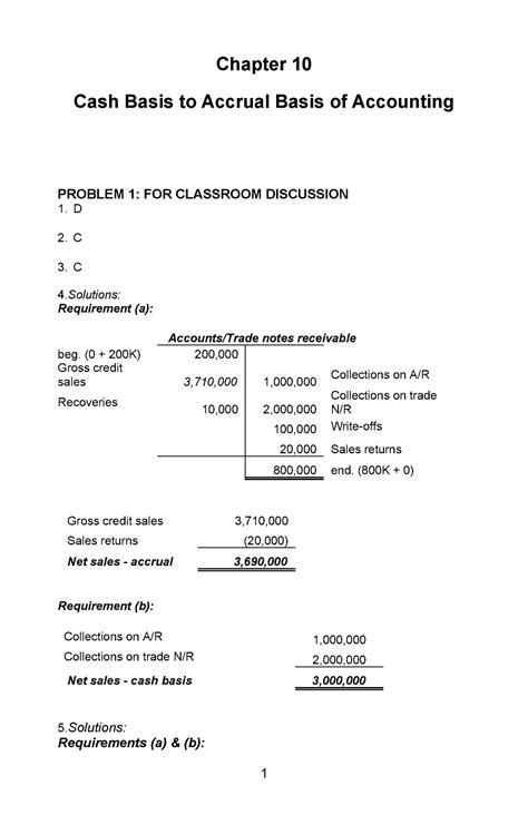 Intermediate Accounting 3 Milan Solutions Chapter 10 Chapter 10 Cash