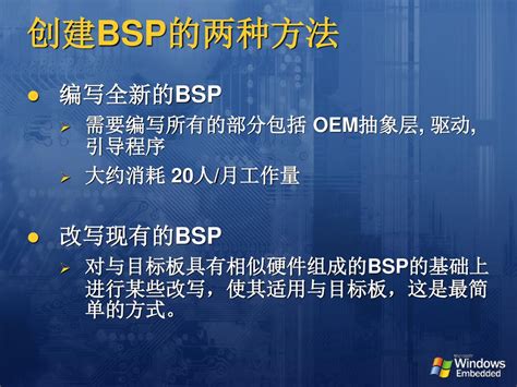 session 2 testing windows ce ppt download