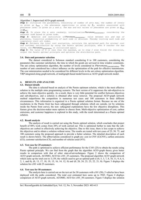 Route Optimization Via Improved Ant Colony Algorithm With Graph Network