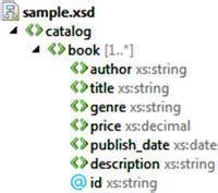 PowerShell Data Basics XML Simple Talk