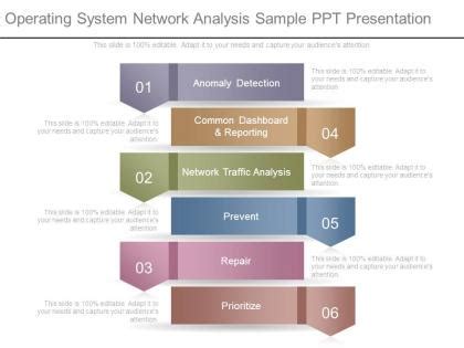 Network Operation Center PowerPoint Presentation And Slides SlideTeam