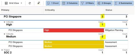 Stacked Column Bar With Two Grouping Option Smartsheet Community