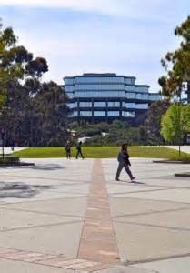 Ucsd Gary Kent Real Estate