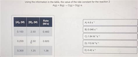 All Please Thank You