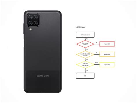 Samsung Schematics Archives Page Of Phonelumi Com
