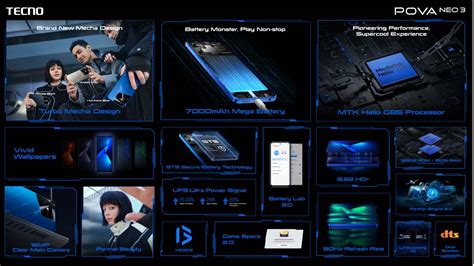 Tecno Teases Pova Neo Specs And Design Massive Battery And Hz Display Technobaboy