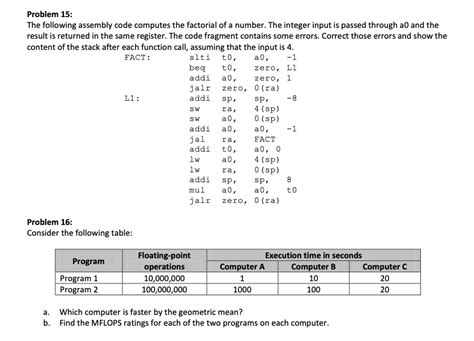 solved problem 15 the following assembly code computes the factorial