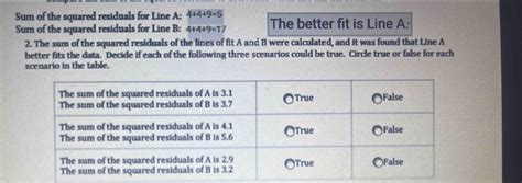 Solved: Sum of the squared residuals for Line A: 4+4+9=5 The better fit is Line A: Sum of the ...