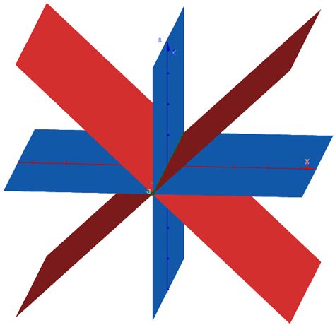 Finding A Locus Algebra And Geometry The Math Doctors