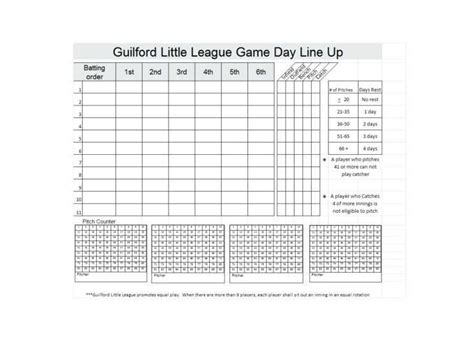 Baseball Scouting Report Template