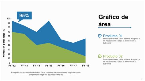 Introducción A La Gestión De La Cadena De Suministro Diapositivas De