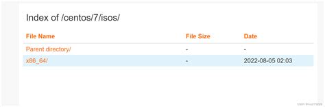 阿里云下载安装centos阿里云搭建centos Csdn Csdn博客
