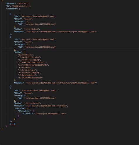 [bug] bucket policy limitations · issue 1126 · awslabs service