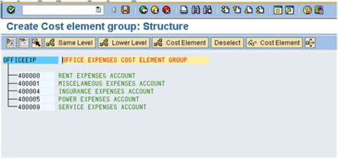 Cost Element Group Sap Fico