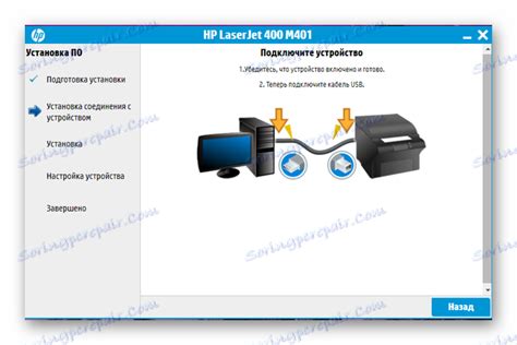 دانلود درایور برای HP LaserJet PRO 400 M401DN