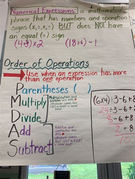 Numerical Expression Anchor Chart