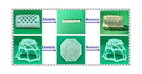 Reprocessable Self Healing Thermadapt Shape Memory Polycaprolactone Via Robust Esterester