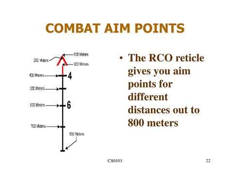 Ppt Ta31rco Rifle Combat Optic Powerpoint Presentation Free Download