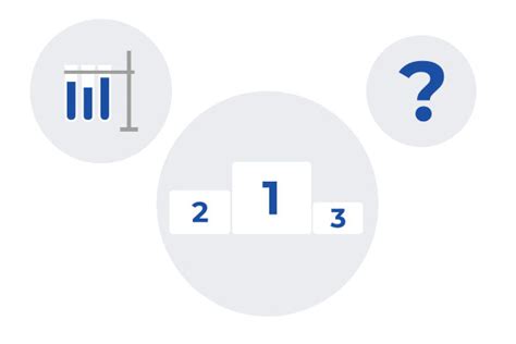 Lab Digitalization Quiz How Does Your Organization Rank Scinote